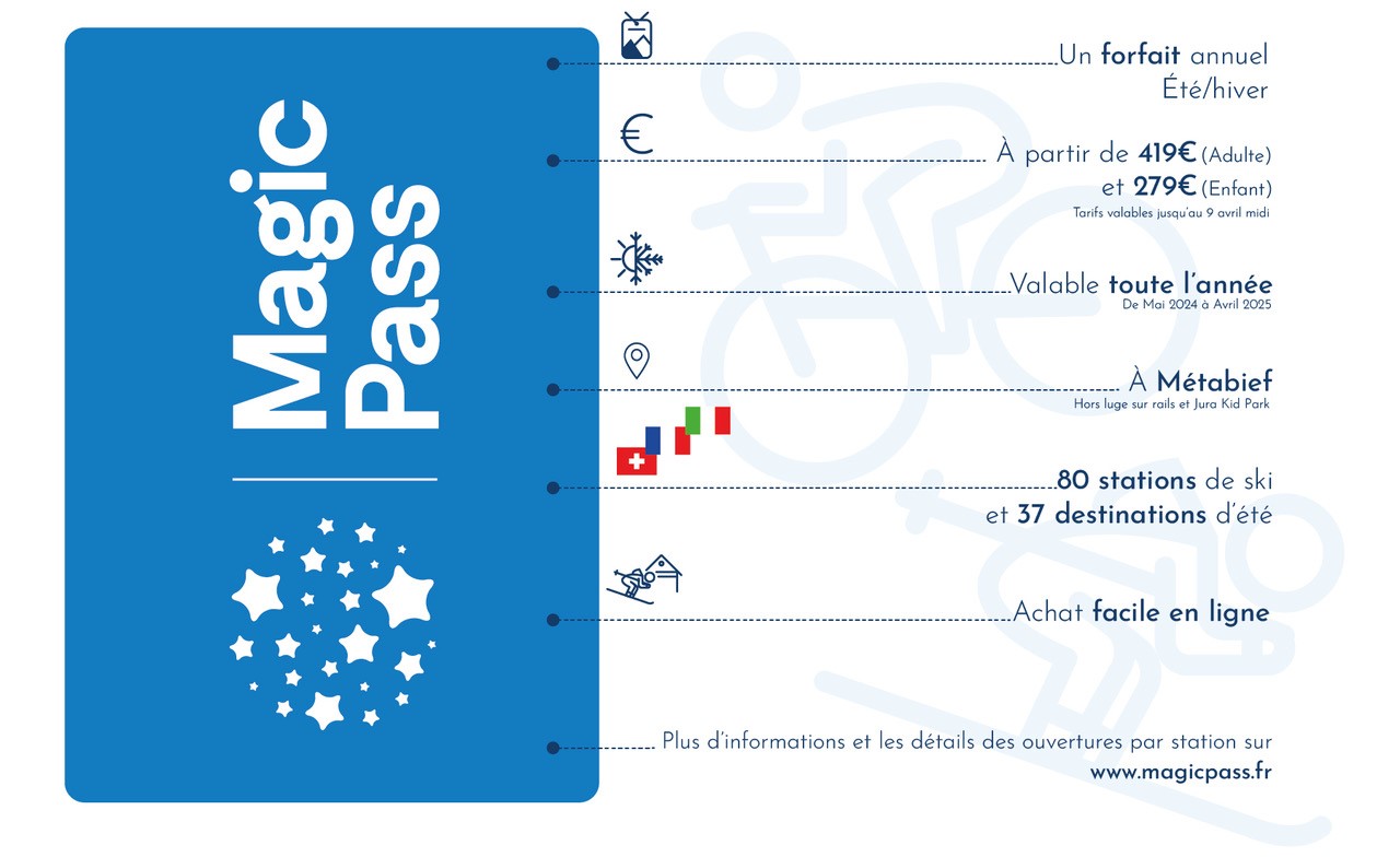 Métabief fait partie du Magic Pass